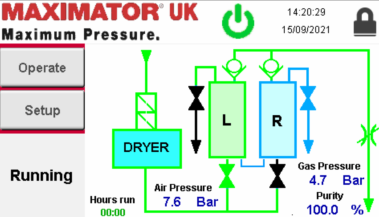 Nitrogen Generators – Maximator UK