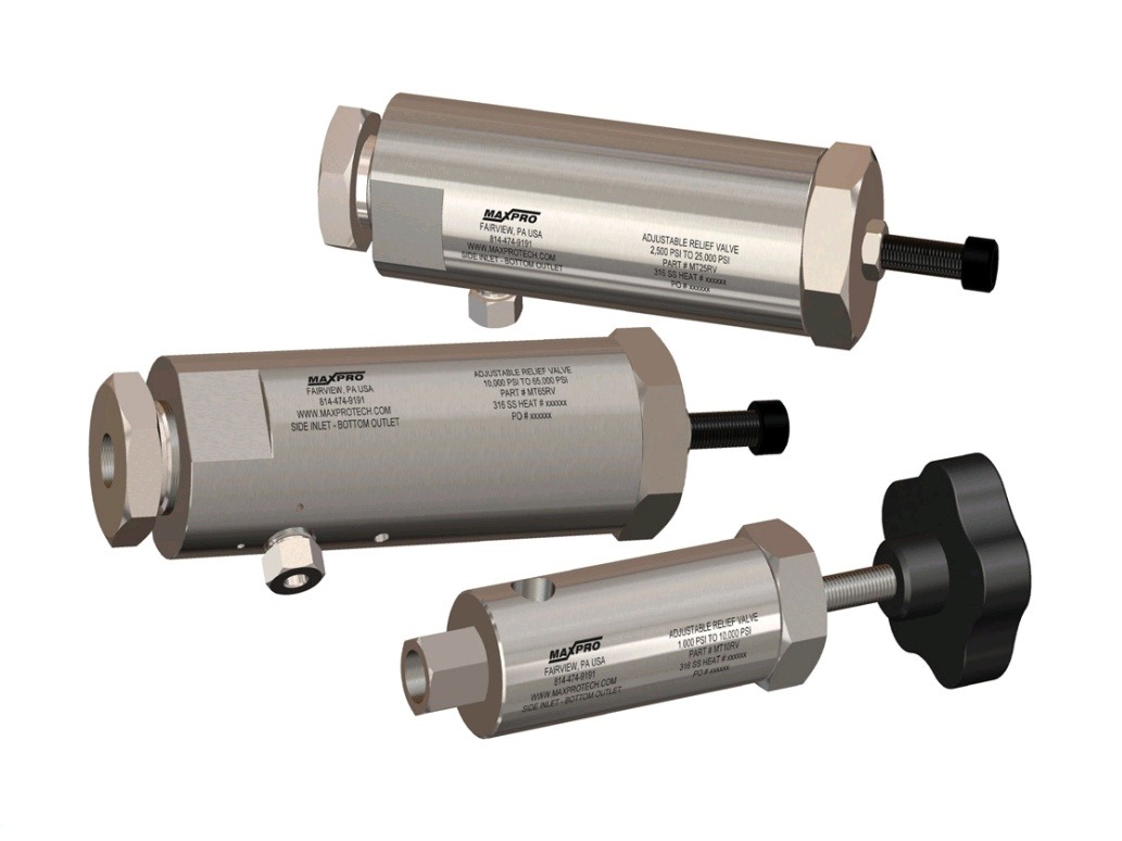 MaxPro Relief Valves – Maximator UK