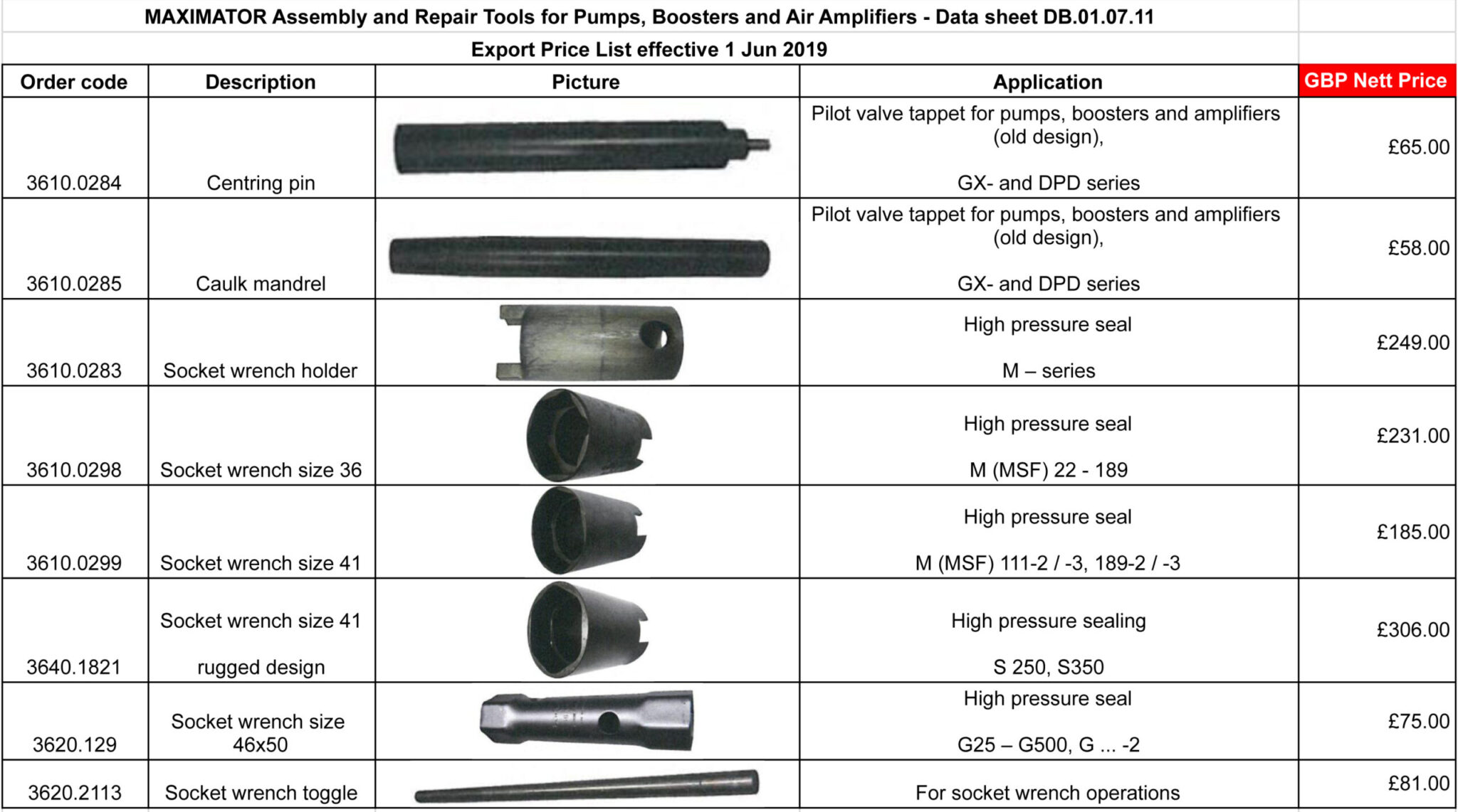 Tooling – Maximator UK