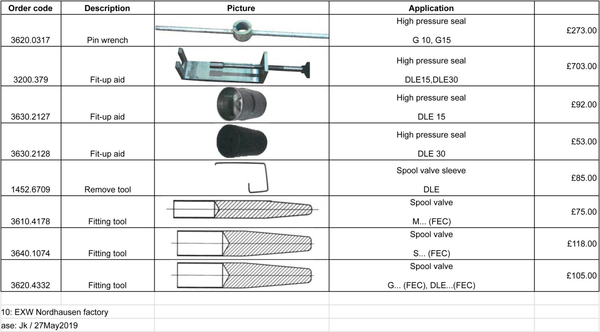 Tooling – Maximator UK