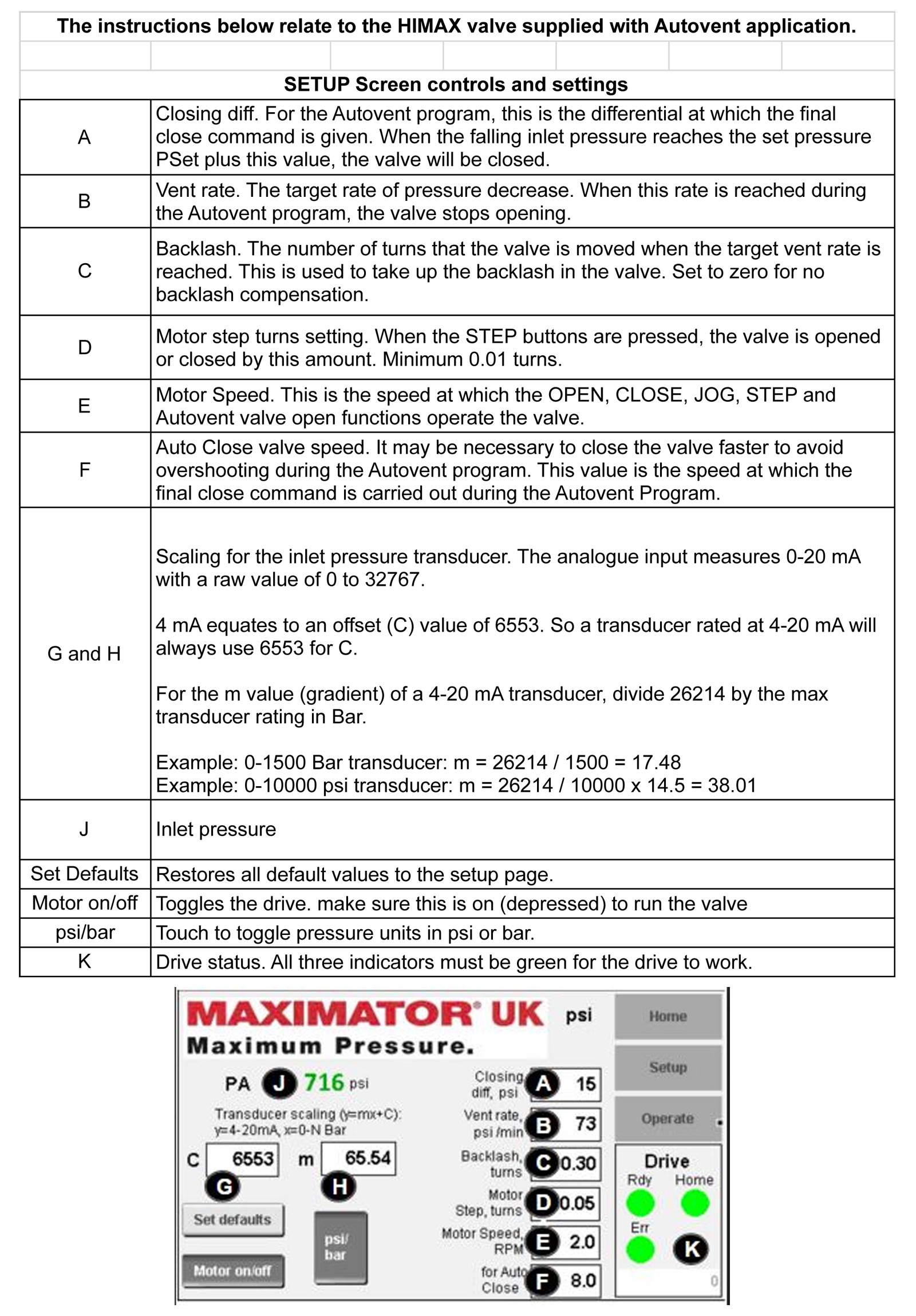 Himax Autovent Controls – Maximator UK