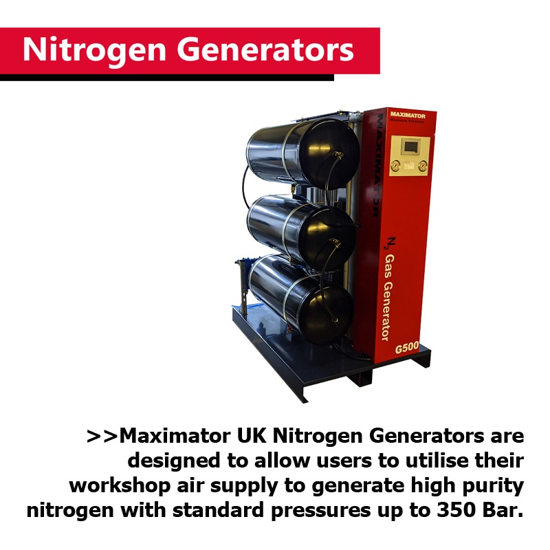 Featured Products – Maximator UK