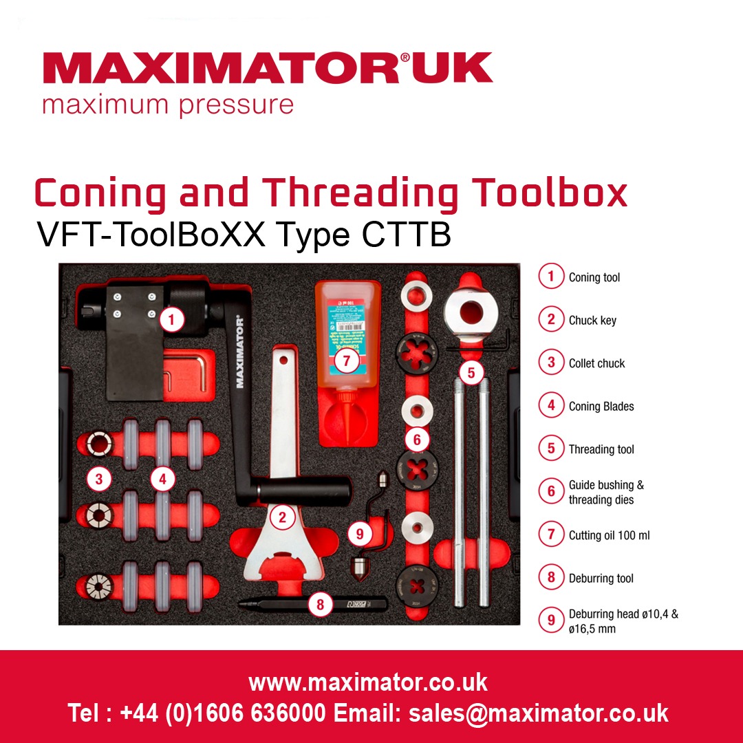 Blog – Maximator UK